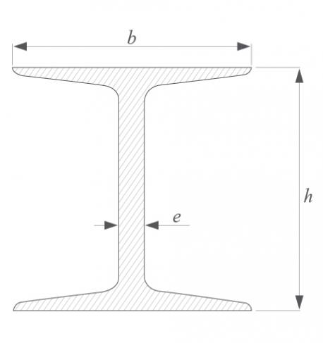 IPN 300 - Coalte | Almacén de Suministros Metalúrgicos y Suministros ...